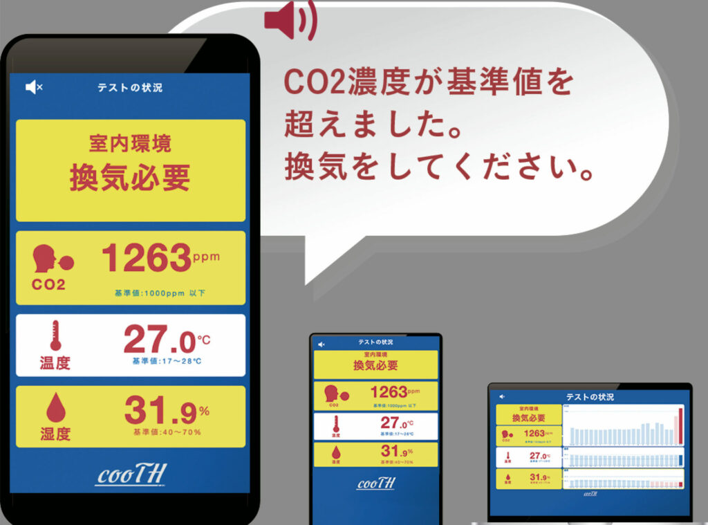 換気しないとどうなる？正しい換気は何分？対策方法について - 計測コム